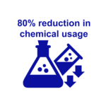 Waterless Dye - An Eco-Friendly Coloring Process for Polyester Fabrics ...