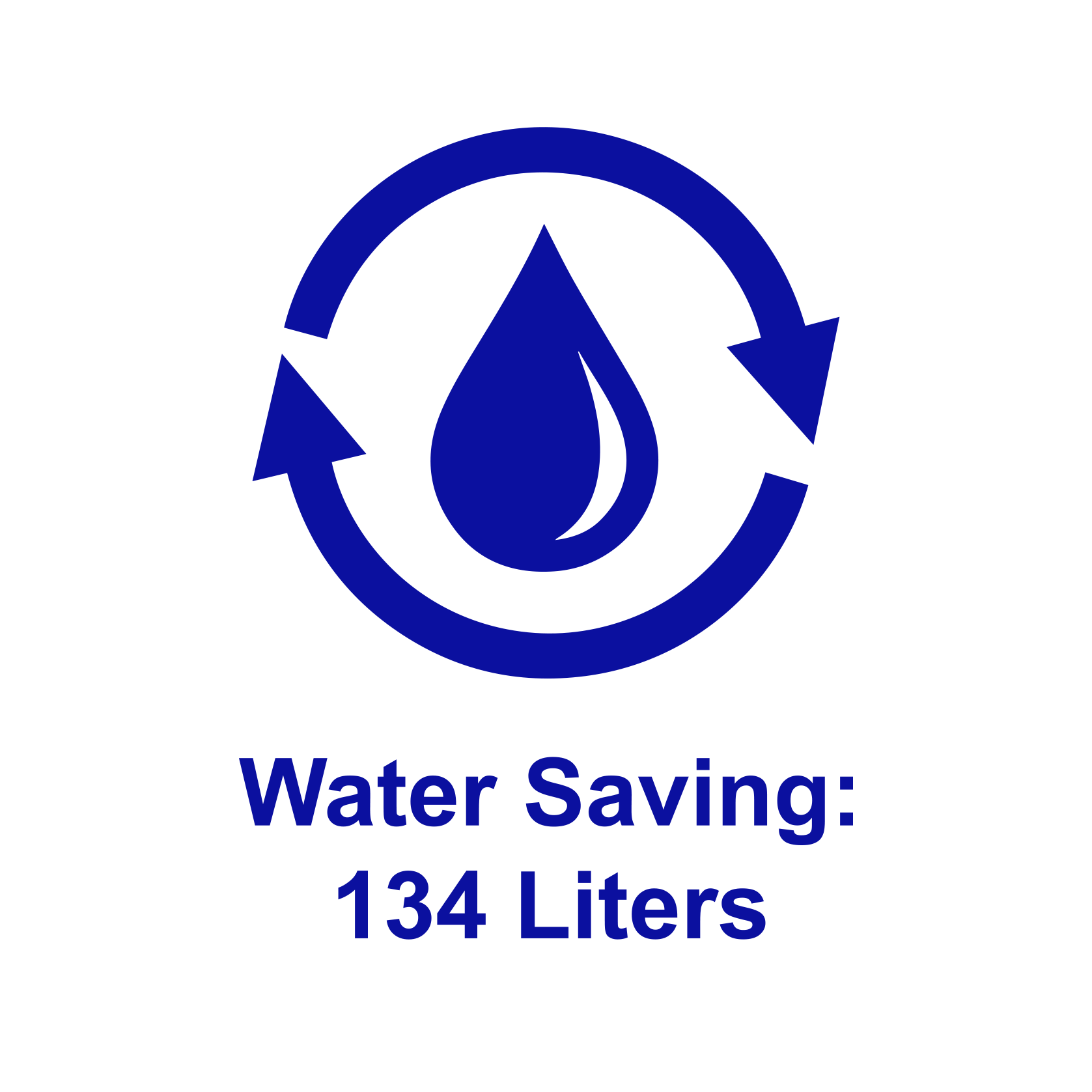 Waterless Dye - An Eco-Friendly Coloring Process for Polyester Fabrics ...